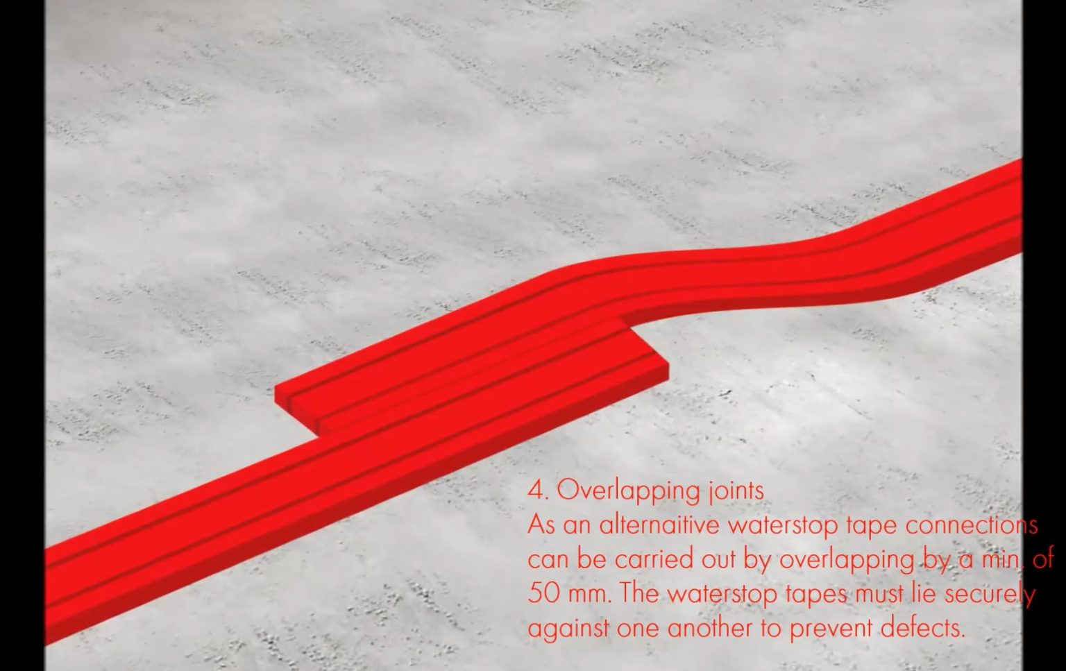 FOSROC SUPERCAST SW10 SWELLABLE WATERSTOP - Nezod Pools Products